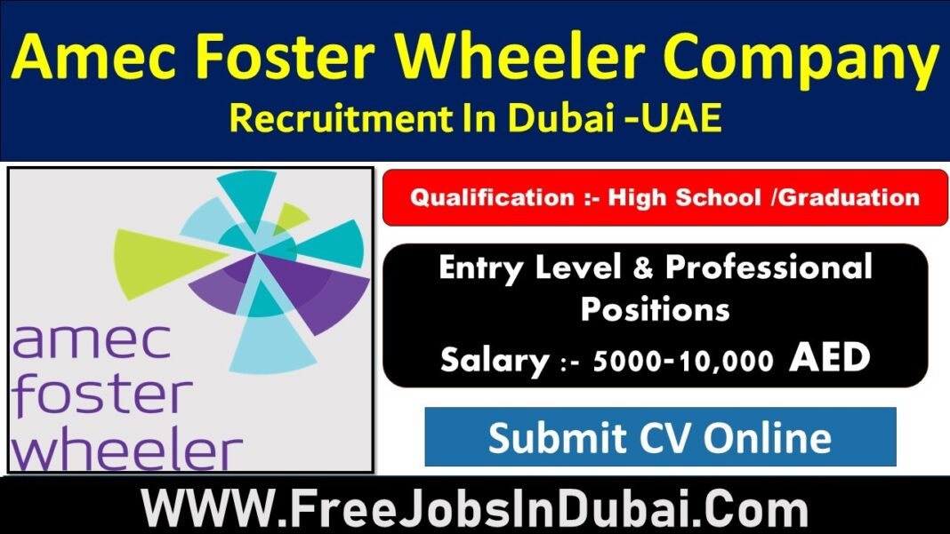 Amec Foster Wheeler Careers Jobs Opportunities In UAE - JobsInDubai